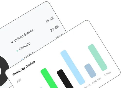 ChatDBA - AI-powered Database Copilot